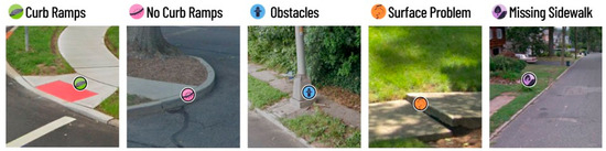 Validating Pedestrian Infrastructure Data: How Well Do Street-View ...