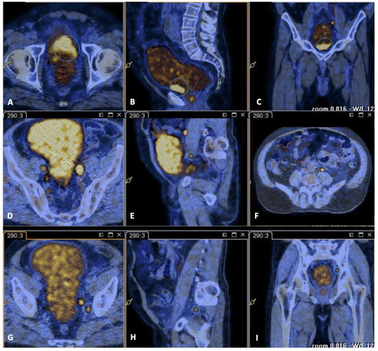 Uro | An Open Access Journal from MDPI