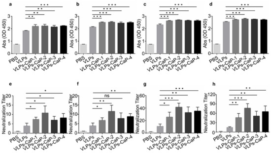 Four Simple Biomimetic Mineralization Methods to Improve the ...