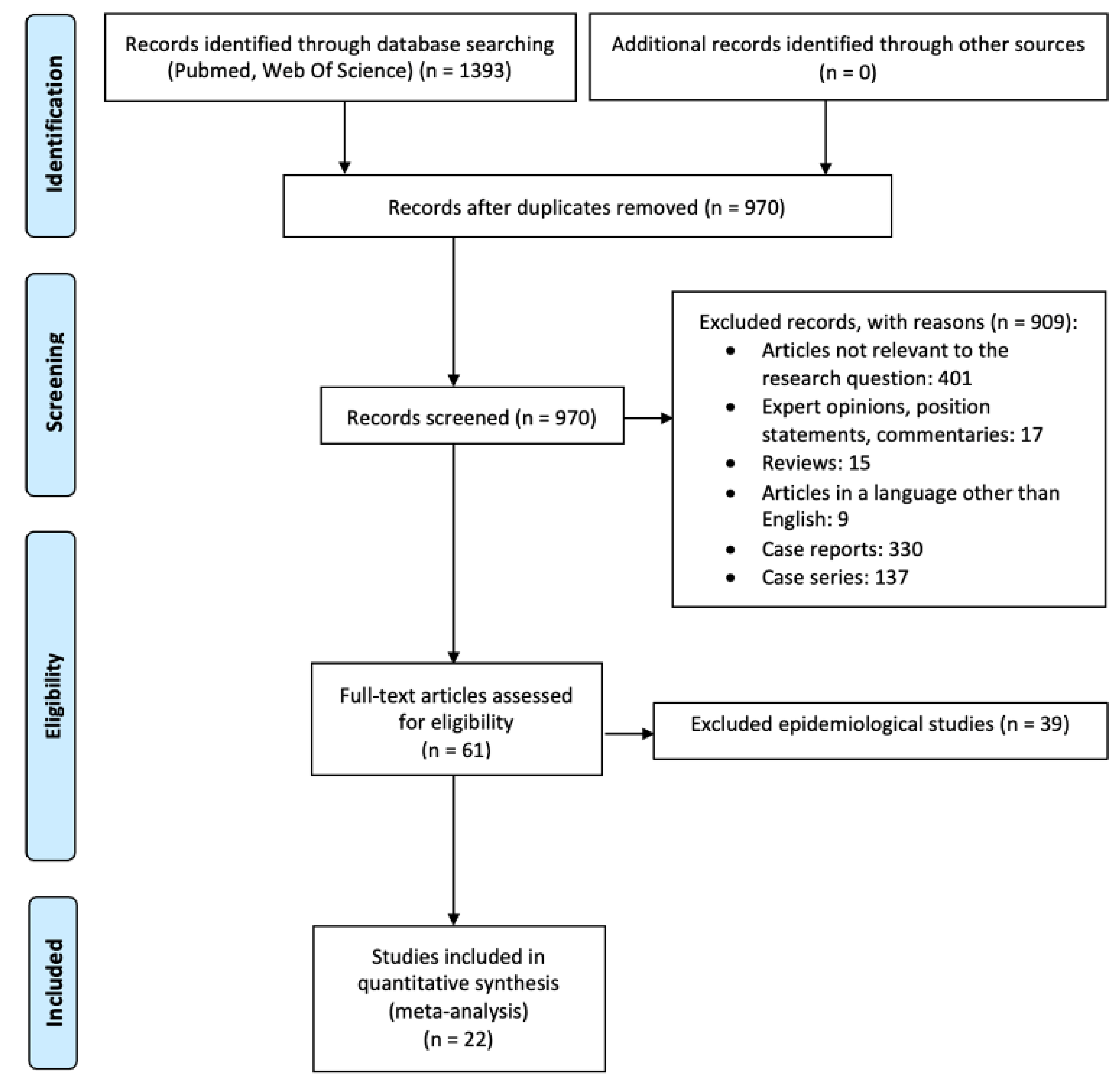 Vaccines | Free Full-Text | Cutaneous Adverse Reactions to SARS-CoV-2 ... Vaccines | Free Full-Text | Cutaneous Adverse Reactions to SARS-CoV-2 ...