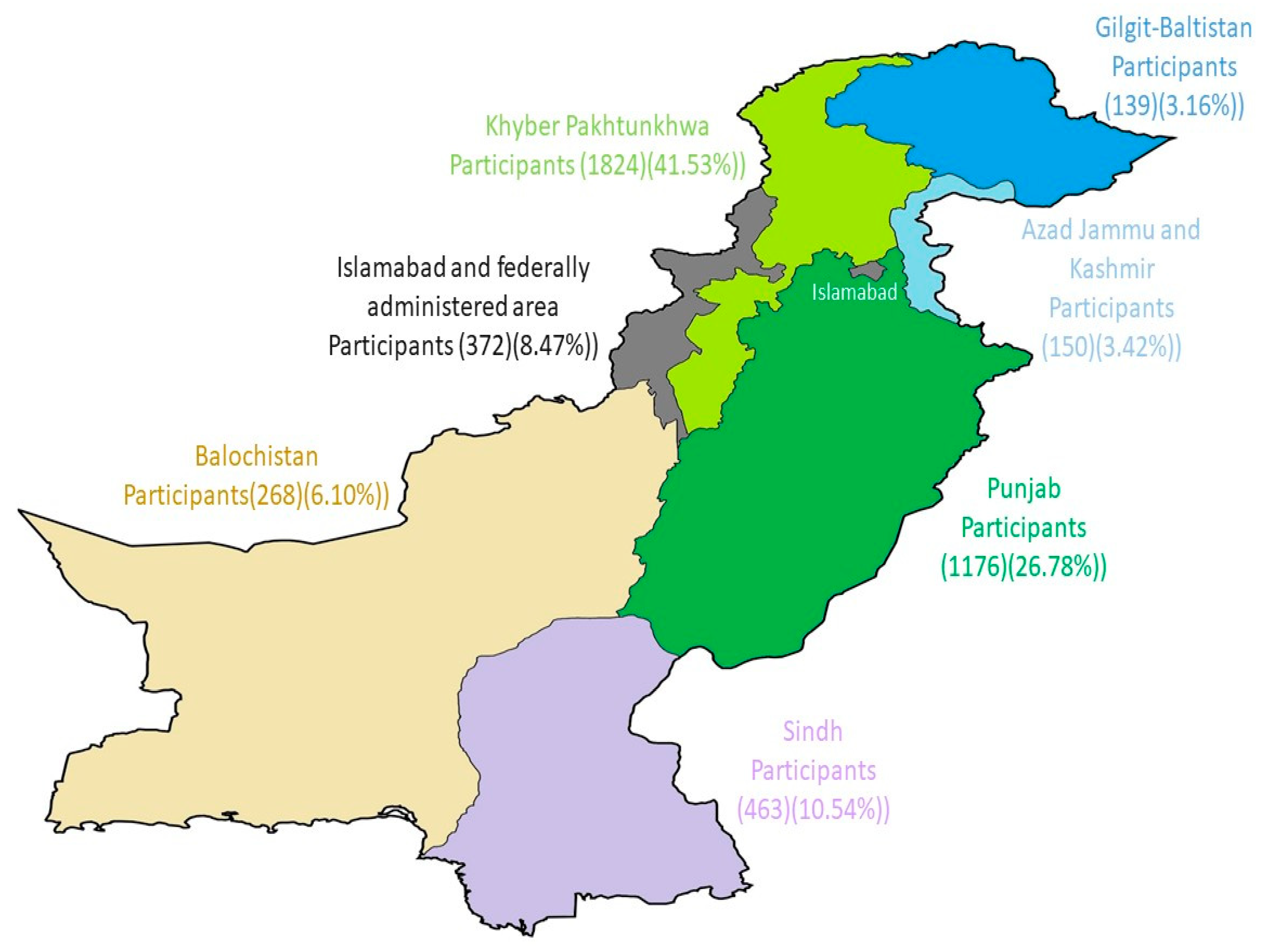Assessment of Attitudes and Intentions towards COVID-19 Vaccines and ...