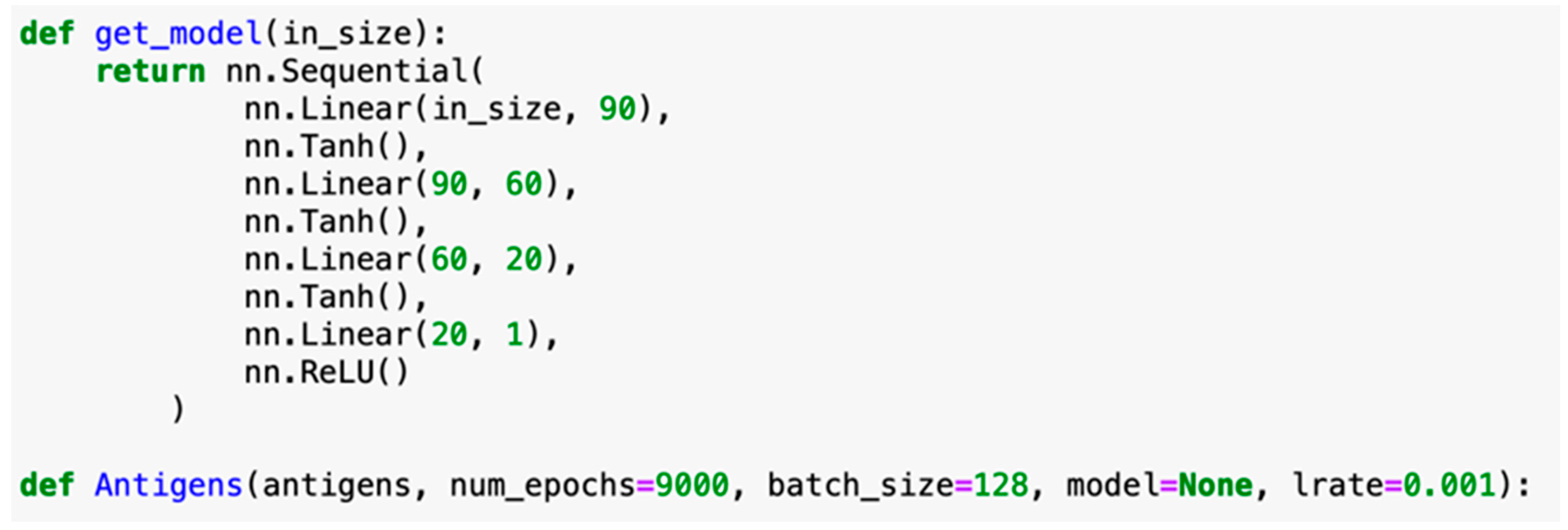 IntegralVac: A Machine Learning-Based Comprehensive Multivalent Epitope ...