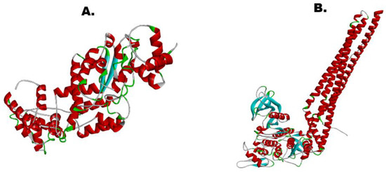 Immunoinformatics Approach to Design Multi-Epitope-Based Vaccine ...