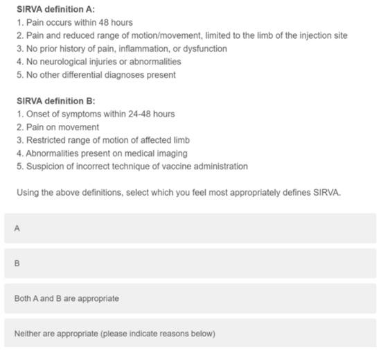Healthcare Practitioners Knowledge of Shoulder Injury Related to ...