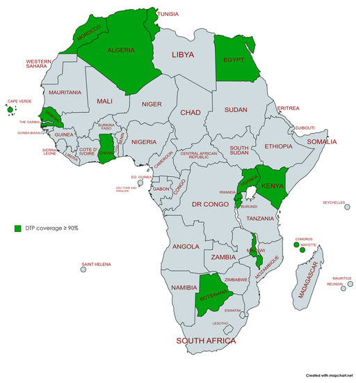 COVID-19 Impact on DTP Vaccination Trends in Africa: A Joinpoint ...