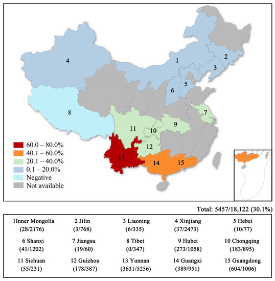 Current Knowledge on Epizootic Haemorrhagic Disease in China