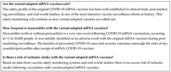 Vaccines | Free Full-Text | Responses to Common Misconceptions Relating ...