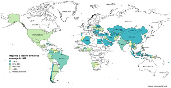 Hepatitis B Vaccine: Four Decades on