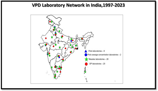 Strengthening of Vaccine-Preventable Disease (VPD) Surveillance to ...