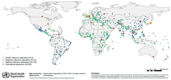 The Global Measles and Rubella Laboratory Network Supports High-Quality ...