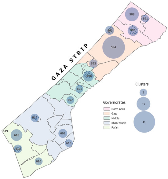 COVID-19 Vaccination and Vaccine Hesitancy in the Gaza Strip from a ...