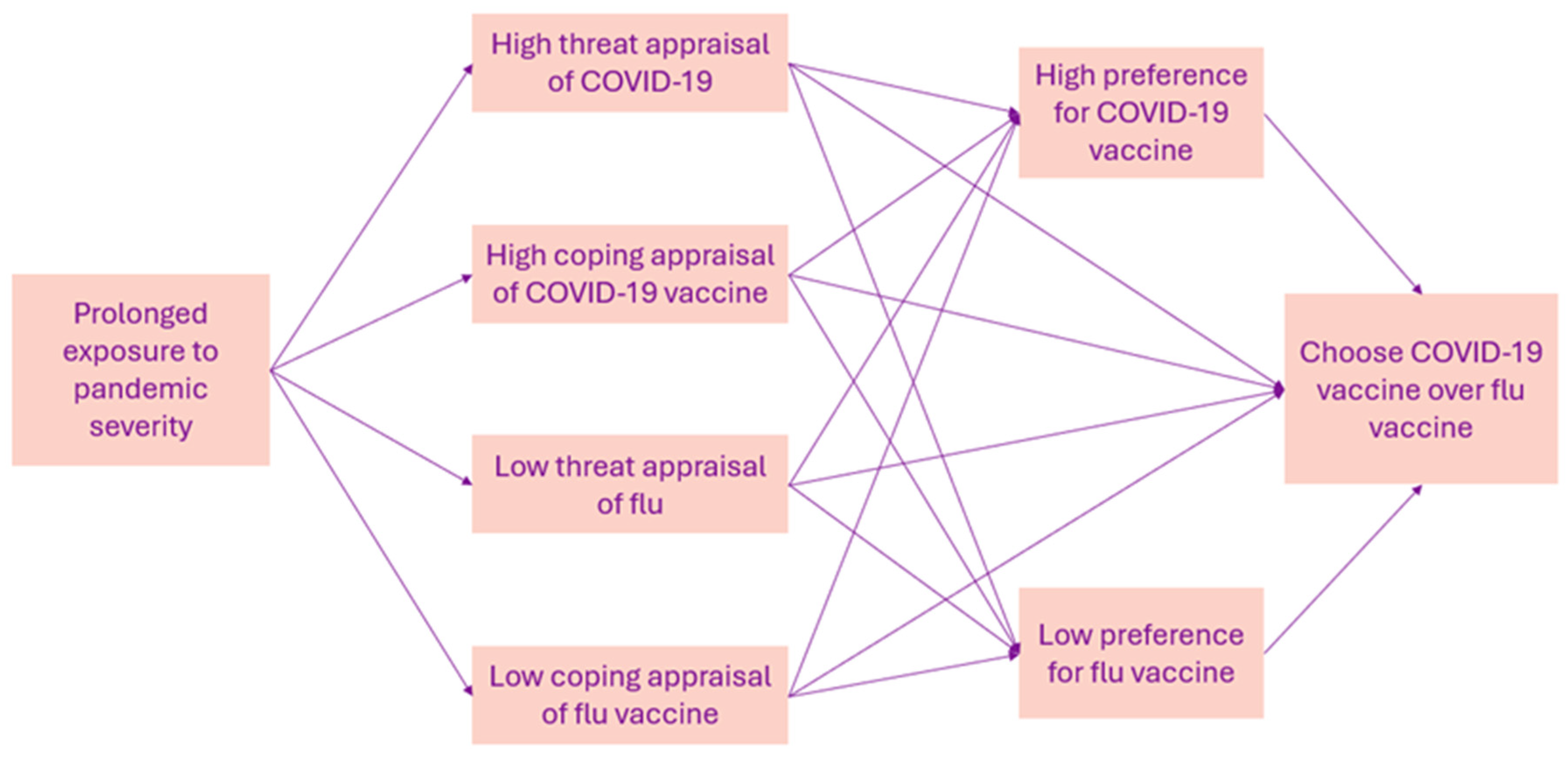 A Psychosocial Critique of the Consequences of the COVID-19 Pandemic on ...