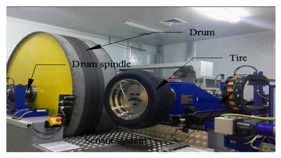 A Study on the Influence of Tire Speed and Pressure on Measurement ...
