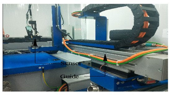 A Study on the Influence of Tire Speed and Pressure on Measurement ...