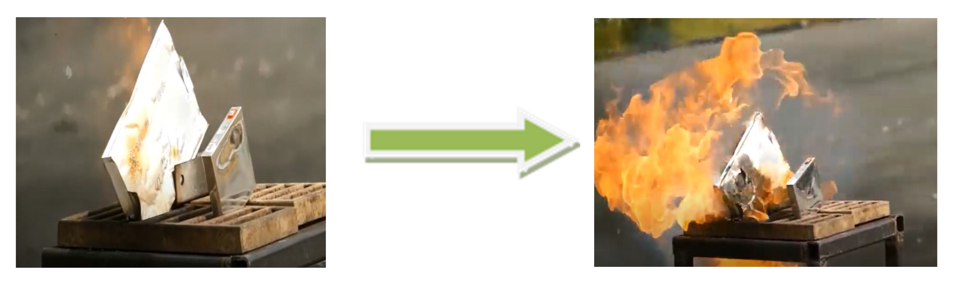 Thermal Runaway and Fire Suppression Applications for Different Types ...