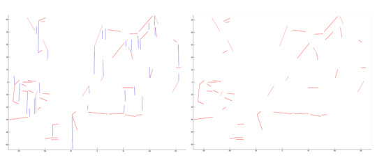 Vehicles | An Open Access Journal from MDPI