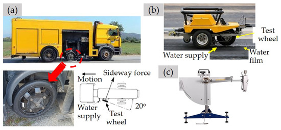 Vehicles | An Open Access Journal from MDPI
