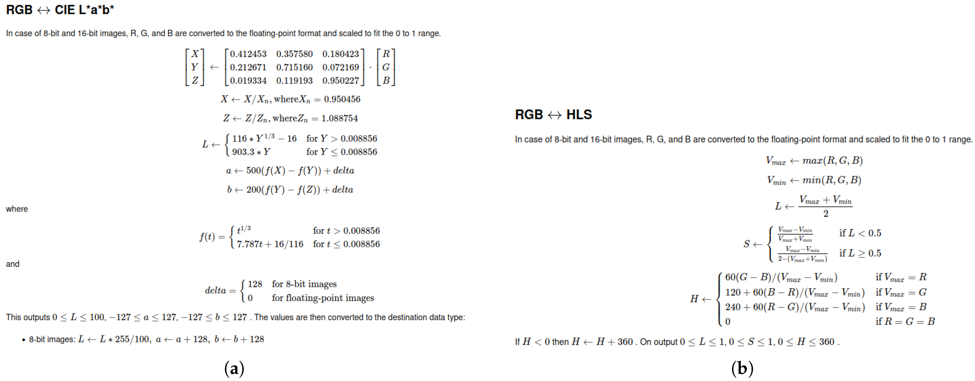 Vehicles | Free Full-Text | Developing, Analyzing, and Evaluating ...