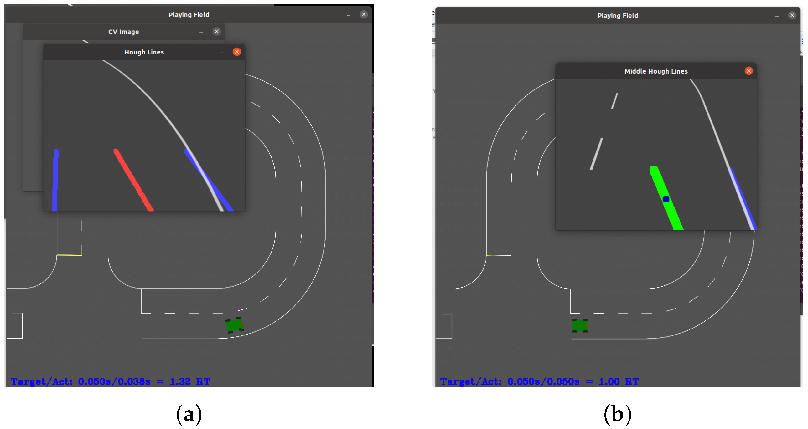 Vehicles | Free Full-Text | Developing, Analyzing, and Evaluating ...