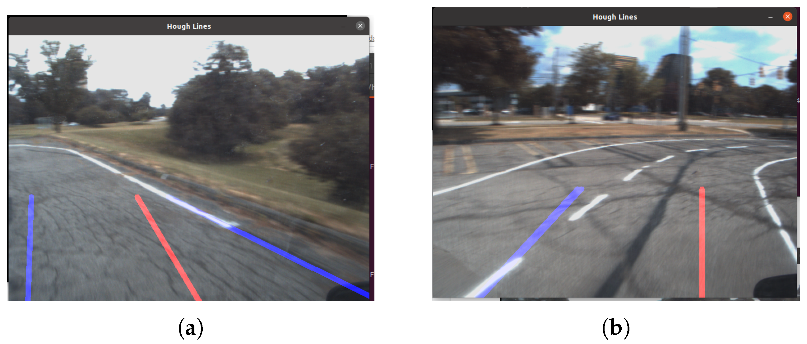 Vehicles | Free Full-Text | Developing, Analyzing, and Evaluating ...