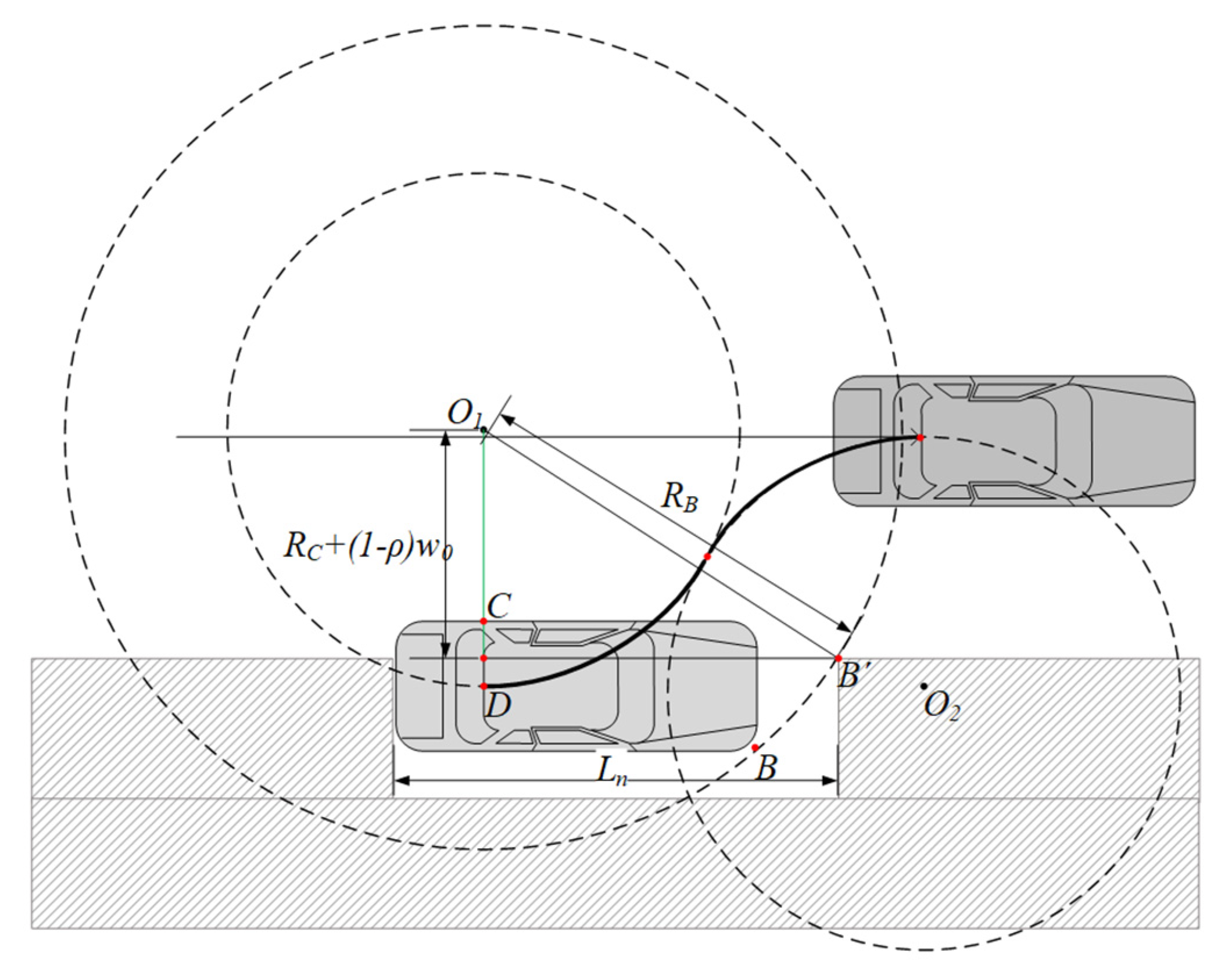 Geometric Path Plans for Perpendicular/Parallel Reverse Parking in a ...
