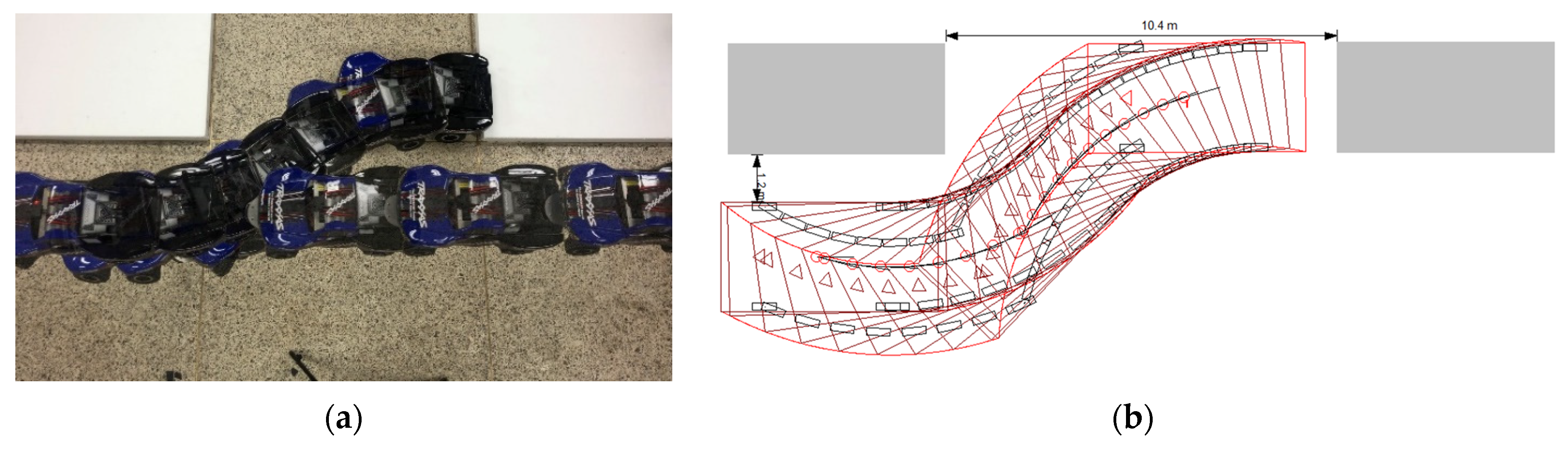 Vehicles | Free Full-Text | Geometric Path Plans for Perpendicular ...
