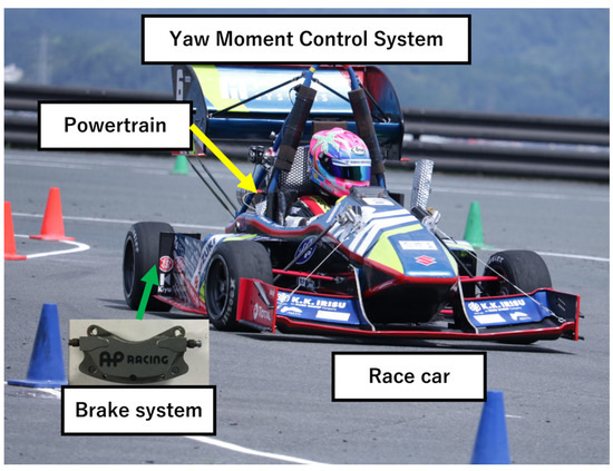 Vehicles | Free Full-Text | Research on Yaw Moment Control System for ...