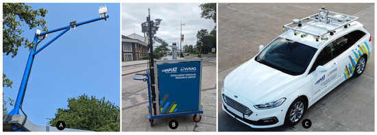 A Practical Implementation of Quantum-Derived Keys for Secure Vehicle-to-Infrastructure ...