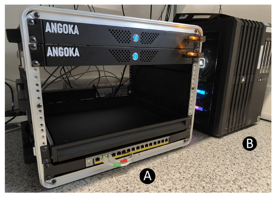 A Practical Implementation of Quantum-Derived Keys for Secure Vehicle-to-Infrastructure ...