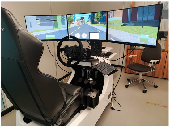 Synthetic Drivers’ Performance Measures Related to Vehicle Dynamics to ...