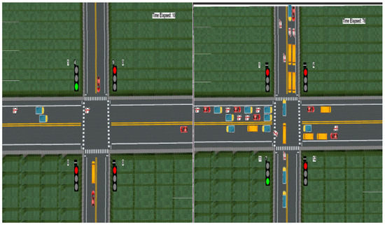 A Vehicle Density Estimation Traffic Light Control System Using a Two ...