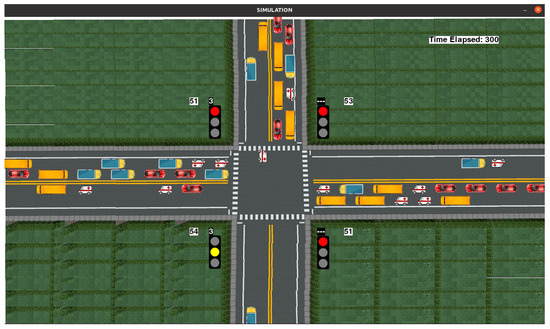 A Vehicle Density Estimation Traffic Light Control System Using a Two-Dimensional Convolution ...