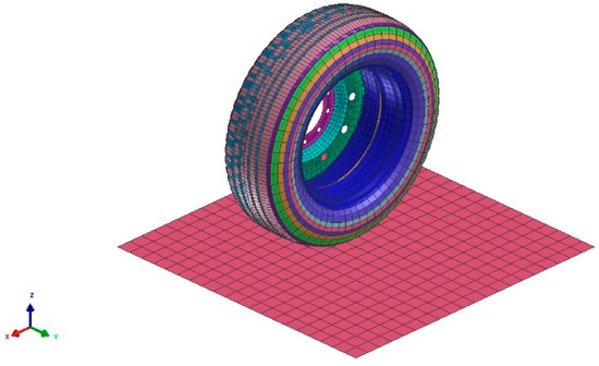 Modeling and Validation of a Passenger Car Tire Using Finite Element ...