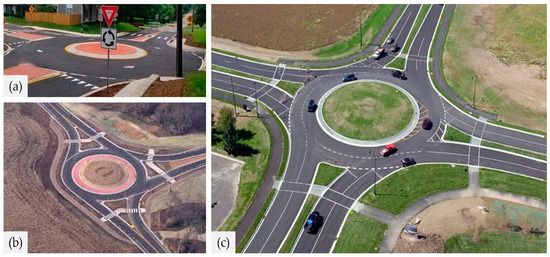 An Overview of the Efficiency of Roundabouts: Design Aspects and ...
