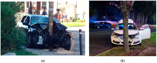 Evaluation of the Energy Equivalent Speed of Car Damage Using a Finite ...