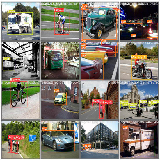 Comparative Analysis of YOLOv8 and YOLOv10 in Vehicle Detection ...