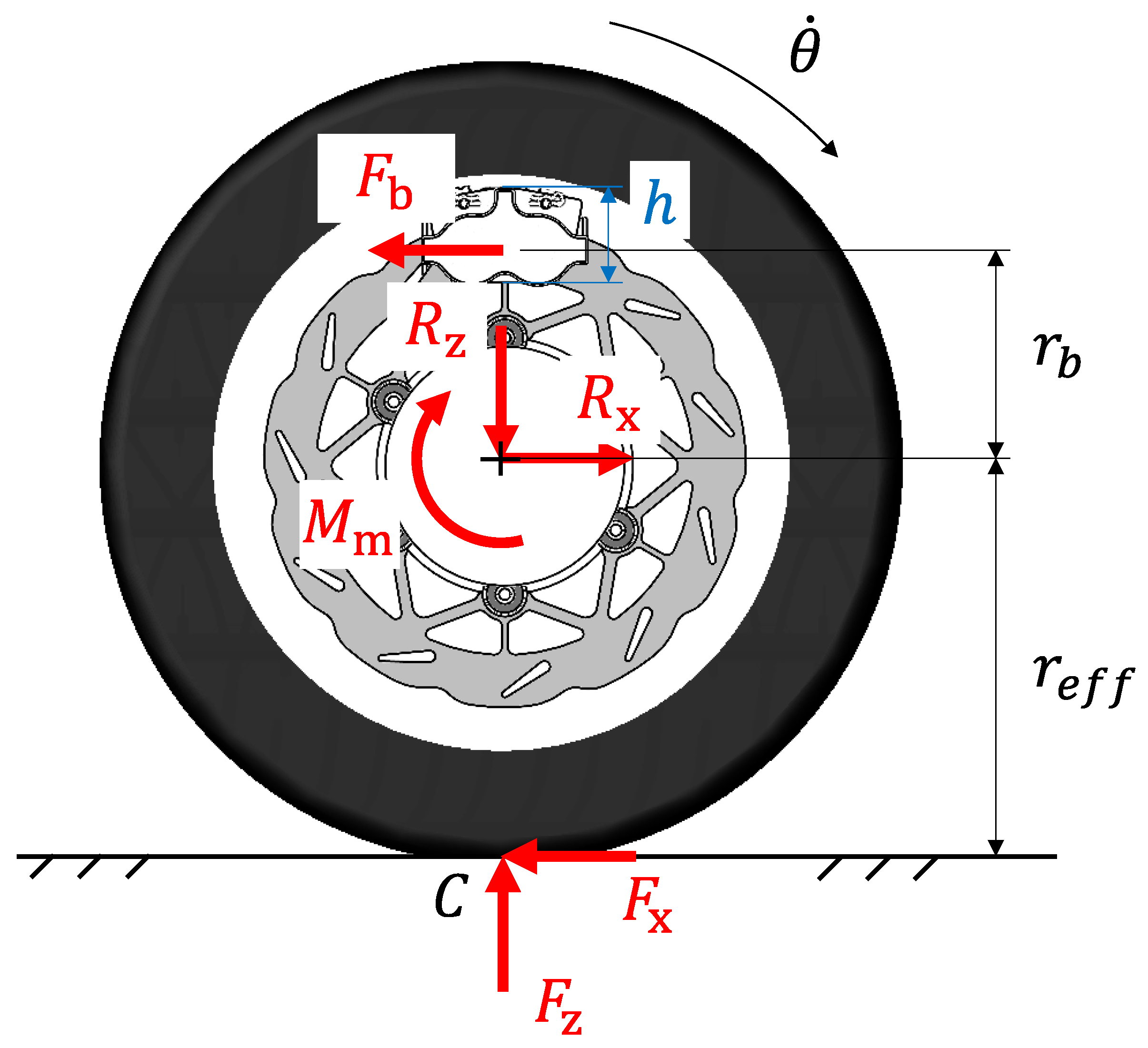 Design, Topology Optimization, Manufacturing and Testing of a Brake ...