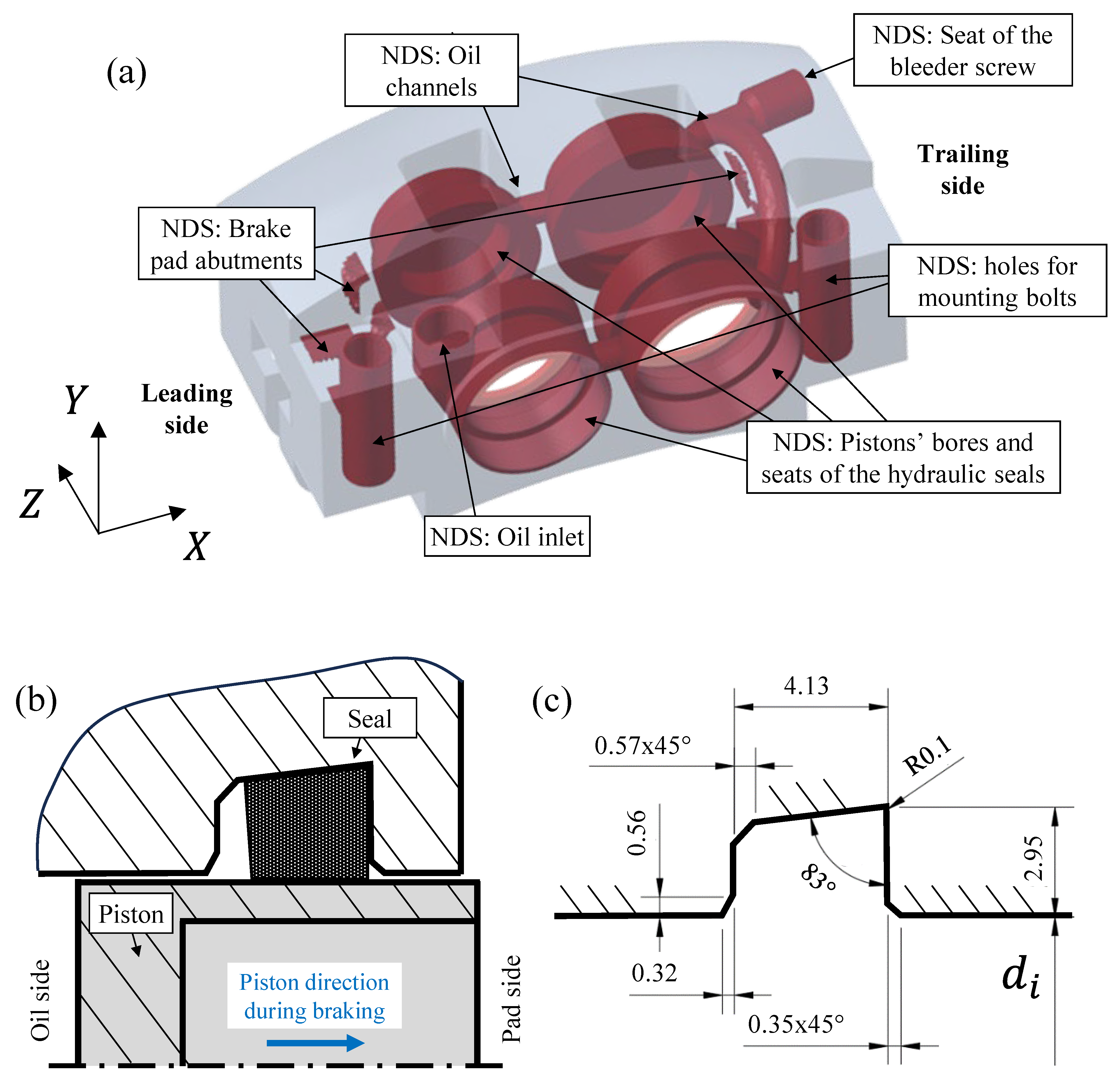 Design, Topology Optimization, Manufacturing and Testing of a Brake ...