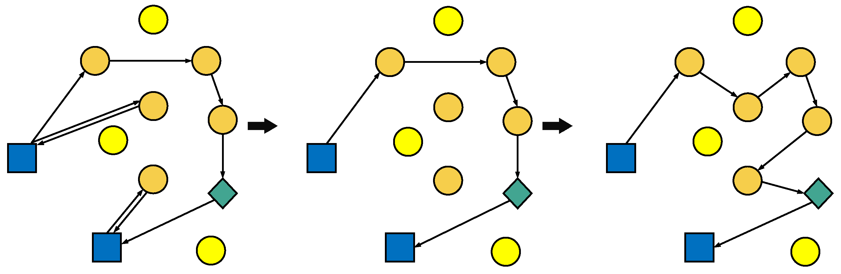 Multi-Depot Electric Vehicle–Drone Collaborative-Delivery Routing ...