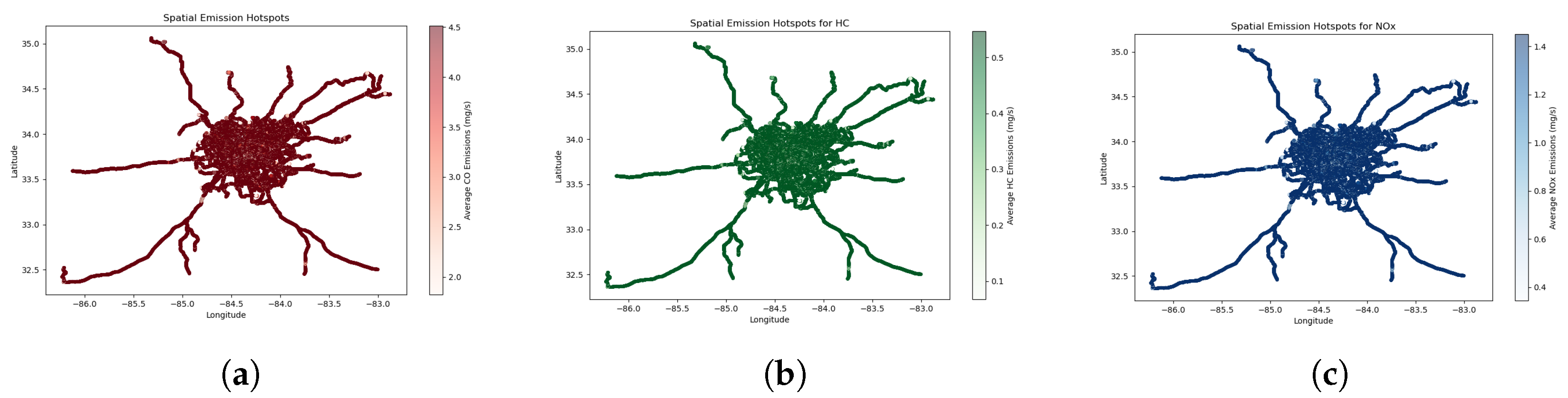 A Telemetric Framework for Assessing Vehicle Emissions Based on Driving Behavior Using ...