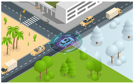 Emerging Decision-Making for Transportation Safety: Collaborative Agent ...