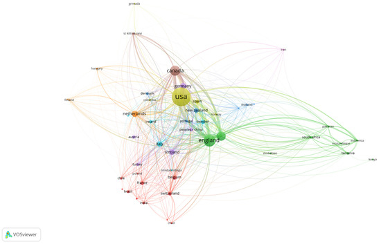 Bibliometric Analysis of Veterinary Communication Education Research ...