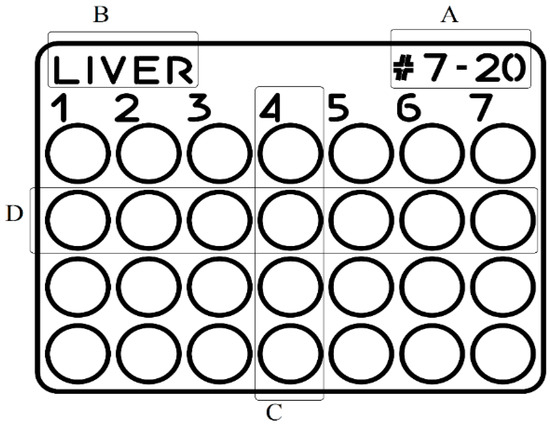 Quality Assurance and Cost Reduction in Histopathology Laboratories ...