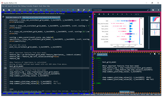 Veterinary Sciences | Free Full-Text | Using Machine Learning in ...