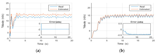 Observer-Based H∞ Controller Design for High Frequency Stick-Slip ...
