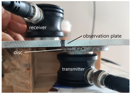 Vibration | Free Full-Text | Deep Machine Learning for Acoustic ...