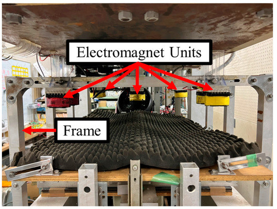 Experimental Consideration on Suppression Effect of Elastic Vibration ...