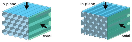 Free Vibration Characteristics of Multi-Material Lattice Structures