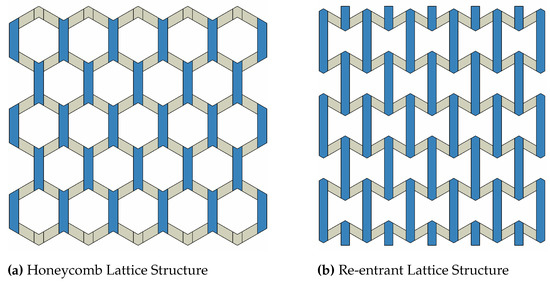 Free Vibration Characteristics of Multi-Material Lattice Structures