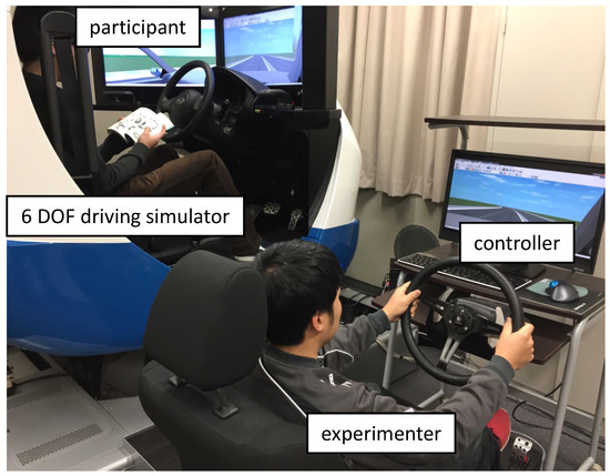 Effect of Whole-Body Vibration Exposure in Vehicles on Static Standing ...